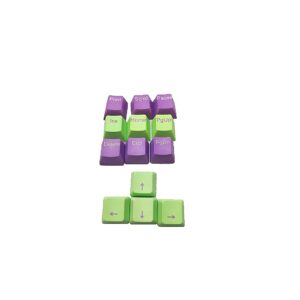 Kooku RiCKONS 108 Anime keycaps Dye Sublimation Personalized Keycaps for Mechanical Gaming Keyboards (Cherry Switches) (EVA)