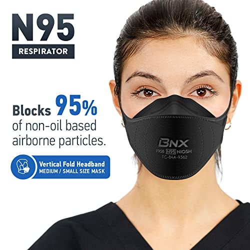 BNX N95 Mask Black NIOSH Certified MADE IN USA Particulate Respirator Protective Face Mask, Tri-Fold Cup/Fish Style, (10-Pack, Approval Number TC-84A-9362 / Model F95B) (Headband) Black