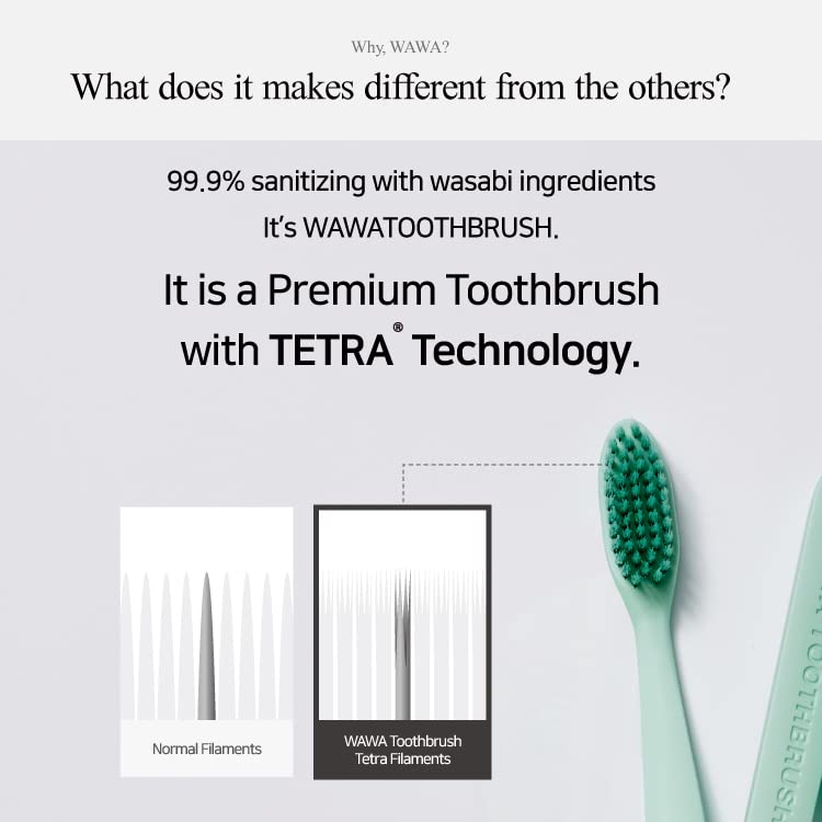 ROROBELL WAWA Toothbrush for Sensitive Teeth, Gums for Adults & Teens, Ultra-Soft, Deep Clean Toothbrush,BPA Free 6 Count