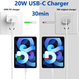 iPad Charger,iPad Pro USB C Fast Charger with Extra Long 10 FT USB C Cable for iPad 10th Gen, iPad Pro 12.9,iPad Pro 11 inch 2022/2021/2020/2018,iPad Air 5th /4th Gen,iPad Mini 6th Gen