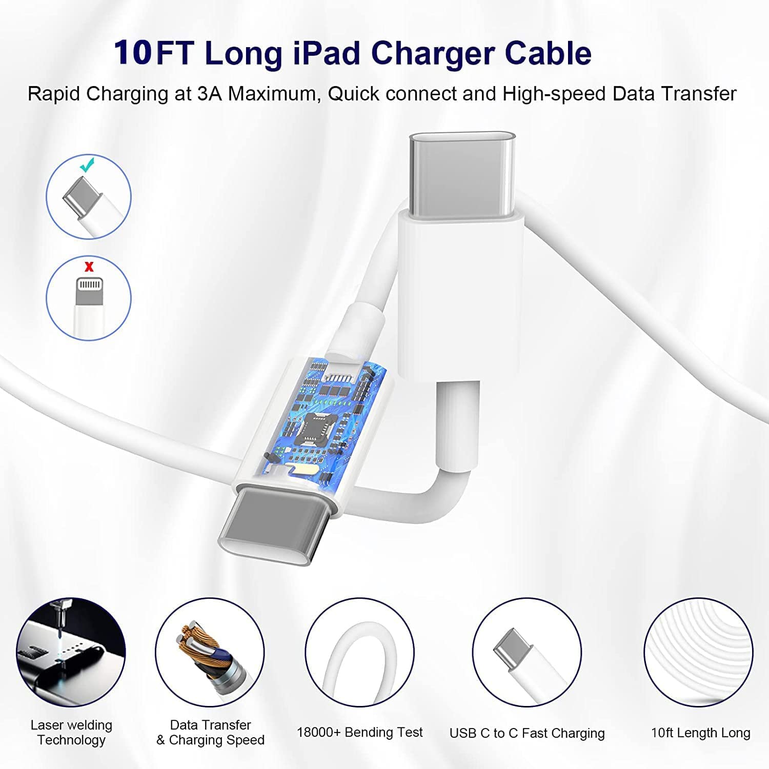 iPad Charger,iPad Pro USB C Fast Charger with Extra Long 10 FT USB C Cable for iPad 10th Gen, iPad Pro 12.9,iPad Pro 11 inch 2022/2021/2020/2018,iPad Air 5th /4th Gen,iPad Mini 6th Gen