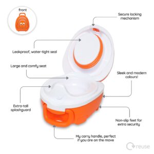 My Carry Potty - Clownfish Travel Potty, Award-Winning Portable Toddler Toilet Seat for Kids to Take Everywhere