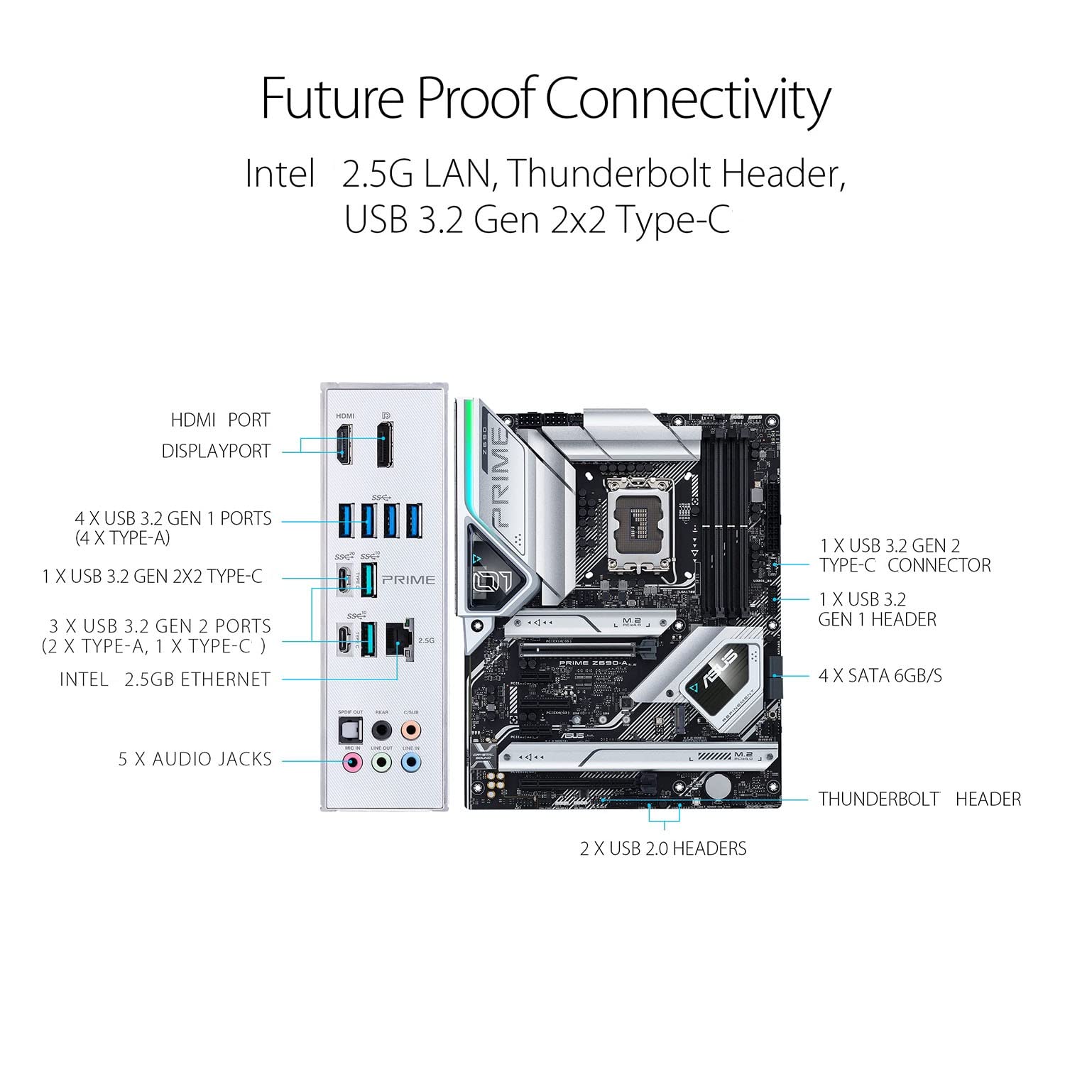 INLAND Micro Center Intel Core i7-12700K 12th Gen Alder Lake 12-Core (8P+4E) 3.6 GHz LGA 1700 125W Intel UHD Graphics 770 Desktop Processor with ASUS Prime Z690-A Gaming Motherboard