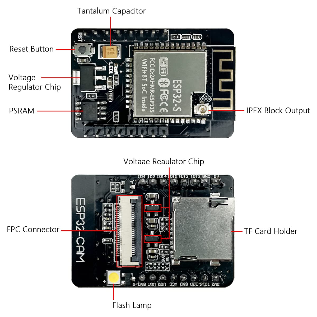 Hosyond 2Pcs ESP32-CAM Wireless WiFi+Bluetooth Development Board with OV2640 Camera Module Compatible with Arduino