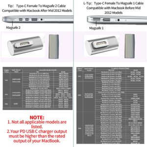 Magnetic T-Tip PD USB C to Magnetic 1 Charger Cable Compatible with Mac-Book Air/Pro, Type-C PD Power Fast Charging Cable Replacement for Mac-Book Power Supply,Works with 20v 65W-100W