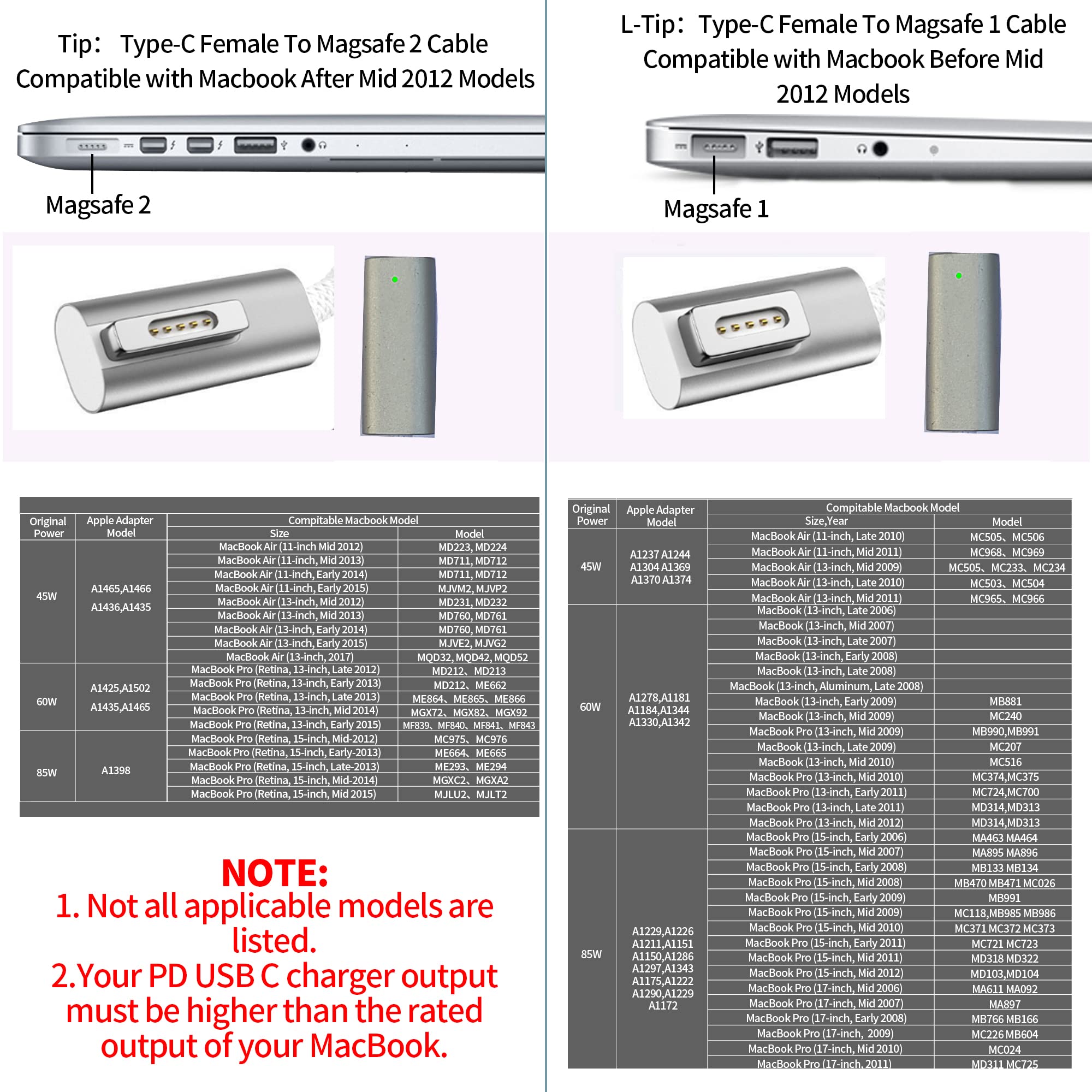 Magnetic T-Tip PD USB C to Magnetic 1 Charger Cable Compatible with Mac-Book Air/Pro, Type-C PD Power Fast Charging Cable Replacement for Mac-Book Power Supply,Works with 20v 65W-100W