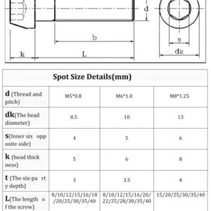 RISON Titanium Bolts Ti Bolt M6*1.0 * 25 Hex Tapered Socket Head 5Pcs Burnt Blue Titanium Hex Tapered Head Bolt Screw for Bike stem