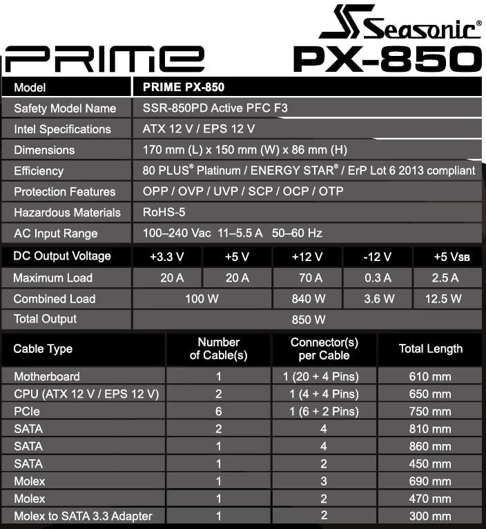 Seasonic Prime PX-850, 850W 80+ Platinum, Full Modular, Fan Control in Fanless, Silent, and Cooling Mode, 12 Year Warranty, Perfect Power Supply for Gaming and High-Performance Systems, SSR-850PD.