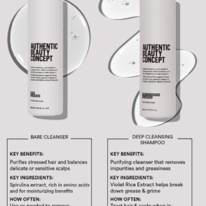 Authentic Beauty Concept Bare Cleanser | Fragrance-Free Shampoo | Unscented | Scalp Cleanser for Build Up | For Sensitive Scalp | All Hair Types | Vegan & Cruelty-free | Sulfate-free | 10.1 fl. oz.