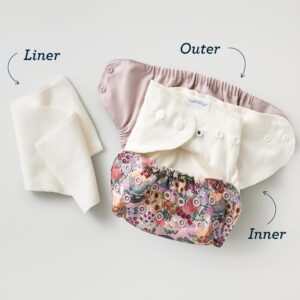 Esembly Cloth Diaper Stay-Dry Fleece Diaper Liner, Moisture-Wicking, Keeps Baby Dry, Prevents Staining, Protects Diaper, Easier to Clean, Washable, Reusable, Super-Soft, 12-Pack, One Size