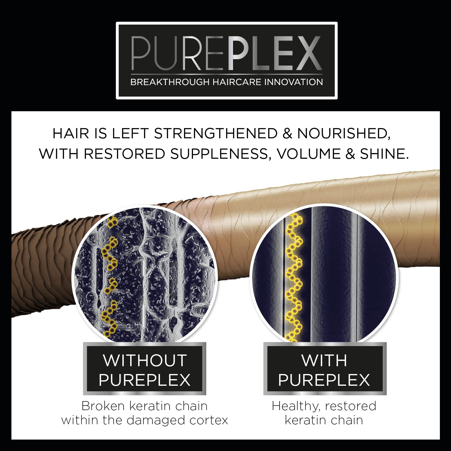 Knight & Wilson PurePlex Bond Reconstructing Blonde Shampoo. Neutralizes Brassy & Yellow Tones in All Blonde, Lightened and Grey Hair Whilst Repairing and Leaving Crisp White Blonde.