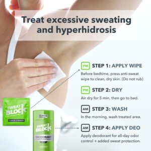 SweatBlock Antiperspirant Deodorant System MAXIMUM CLINICAL STRENGTH for Men & Women. Hyperhidrosis Aid for Excessive Sweating & Underarm Odor. 5 DRIBOOST Wipes + 1 Unisex Deo Stick (2.7oz)