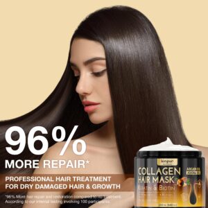 Hair Repair Mask with Collagen, Biotin, Argan Oil - Moisturizing Treatment for Dry, Damaged, Split Hair, Hair Loss, and Heat & Color Protection