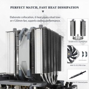 Thermalright Silver Soul 135 Dual Tower CPU Air Cooler, 6x6mm Heat Pipes, TL-D12PRO-G PWM Fan, Aluminium Heatsink Cover, AGHP Technology, for AMD AM4/Intel 1700/1150/1151/1200/2011/2066