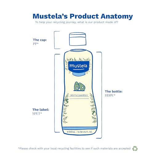 Mustela Baby Gentle Shampoo with Natural Avocado - Hair Care for Kids of all Ages & Hair Types - Tear-Free & Biodegradable Formula - 6.76 fl. oz.