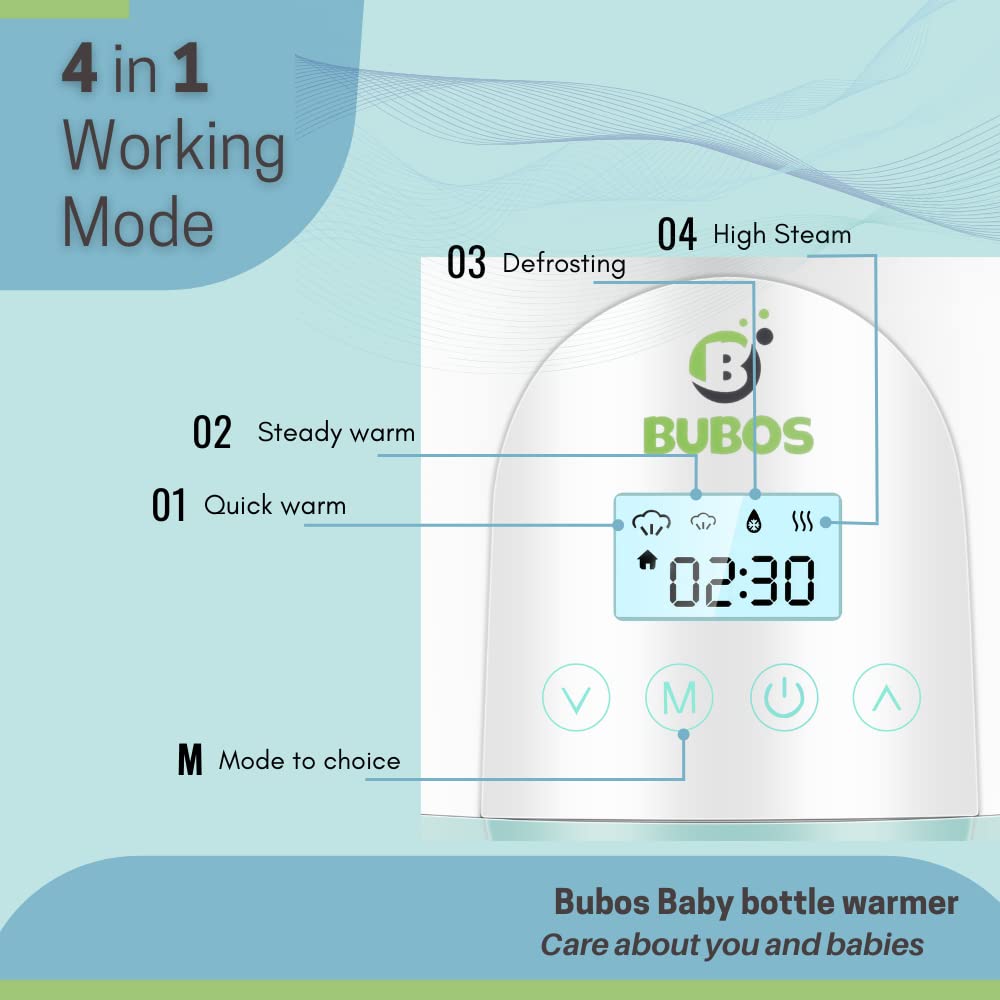 Baby Bottle Warmer for Breastmilk, Baby Milk and Formula, Baby Foood Heater with Realtime LCD Display, Auto-Off, BPA Free