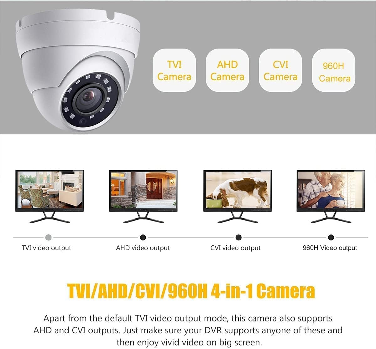 5MP Analog Coax Dome TVI CVI CCTV Surveillance Security Camera, 2.8mm 100° Wide Viewing Angle, 65ft IR Night Vision, Outdoor, Full Metal Housing, ONLY Compatible with 5MP and 8MP DVR