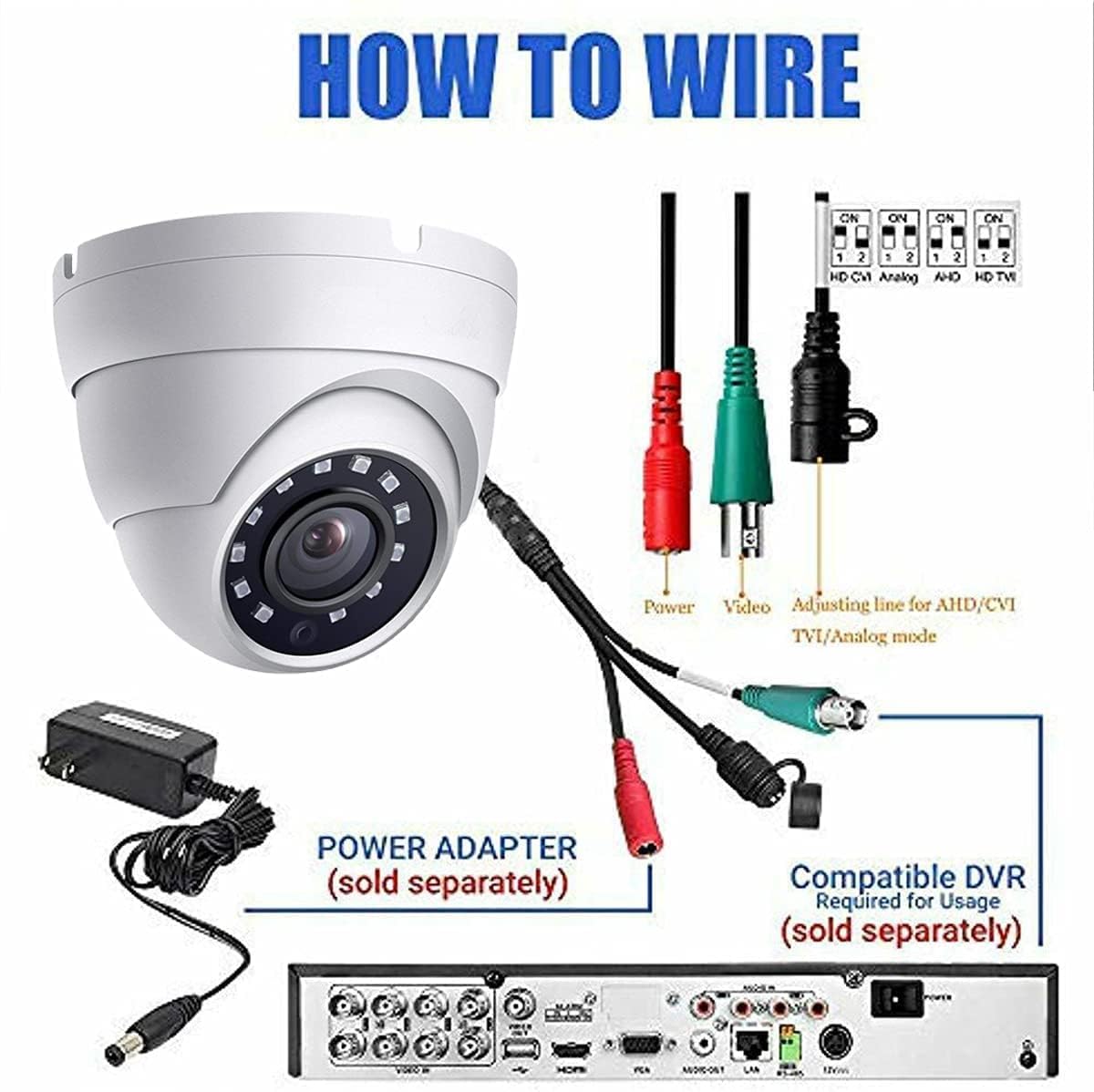 5MP Analog Coax Dome TVI CVI CCTV Surveillance Security Camera, 2.8mm 100° Wide Viewing Angle, 65ft IR Night Vision, Outdoor, Full Metal Housing, ONLY Compatible with 5MP and 8MP DVR