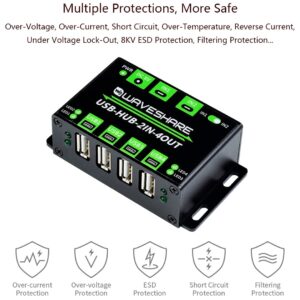 Industrial Grade USB HUB with 4X USB 2.0 Ports, Switchable Dual Hosts, Support Multi System Multi Protections ESD Protection TVS Diode Compatible with Linux, Windows 11/10 / 8.1/8 / 7 / XP