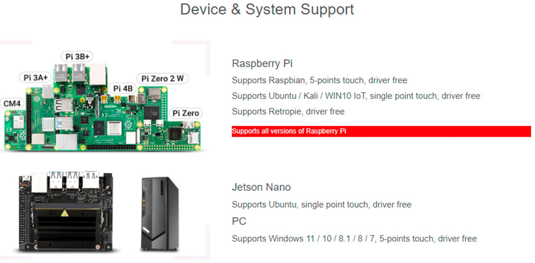 waveshare 11.9inch HDMI LCD 320×1480, IPS Display Capacitive Touch Screen LCD, for Raspberry Pi 4B/3B+/3B/2B/Zero W/Zero 2 W/Zero 2 WH/Jetson Nano/PC/Windows 11/10 / 8.1/8 / 7