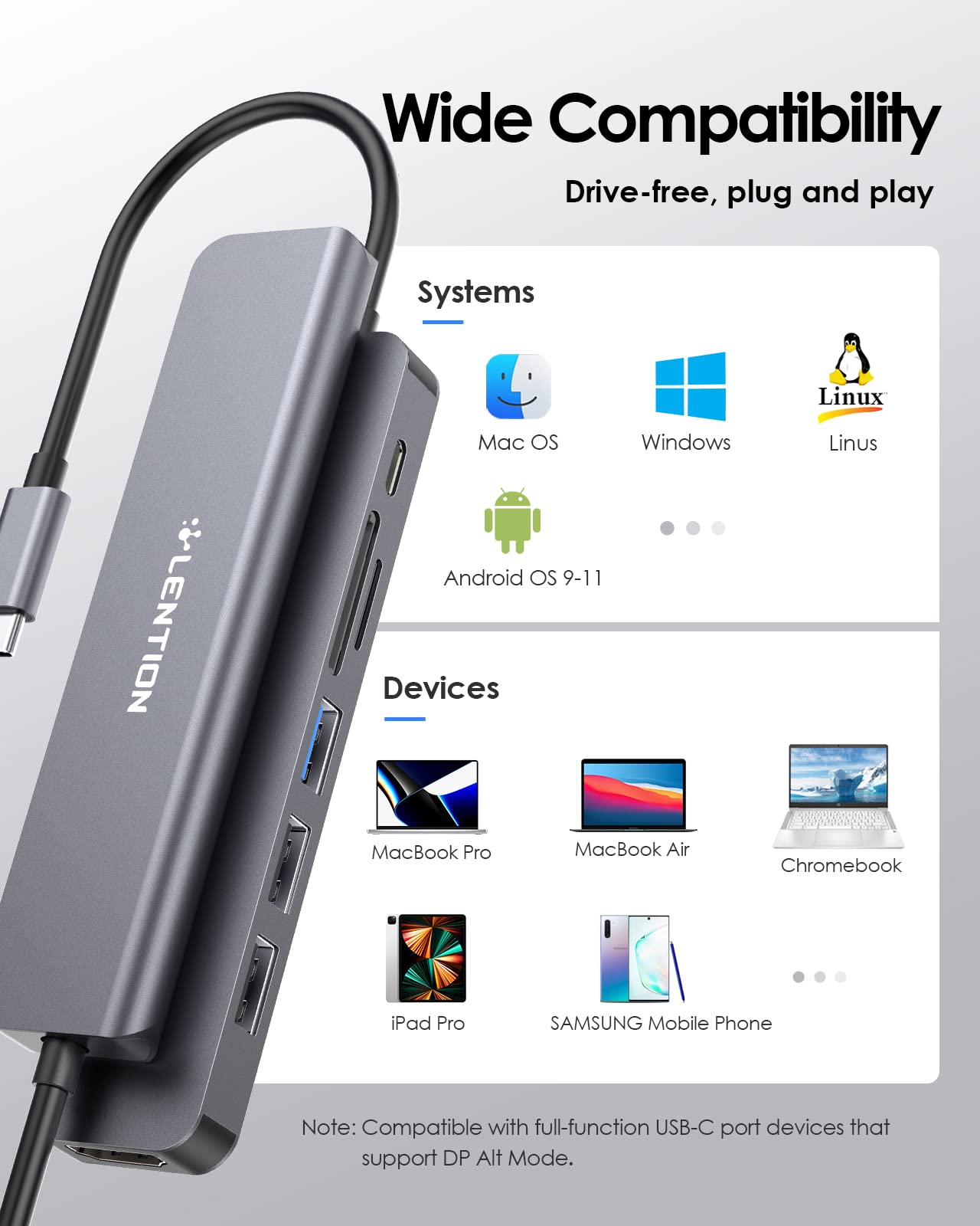 LENTION USB C Hub with 100W Charging, 4K HDMI, Dual Card Reader, USB 3.0 & 2.0 Compatible 2023-2016 MacBook Pro, New Mac Air/Surface, Chromebook, More, Stable Driver Adapter (CB-CE18, Space Gray)