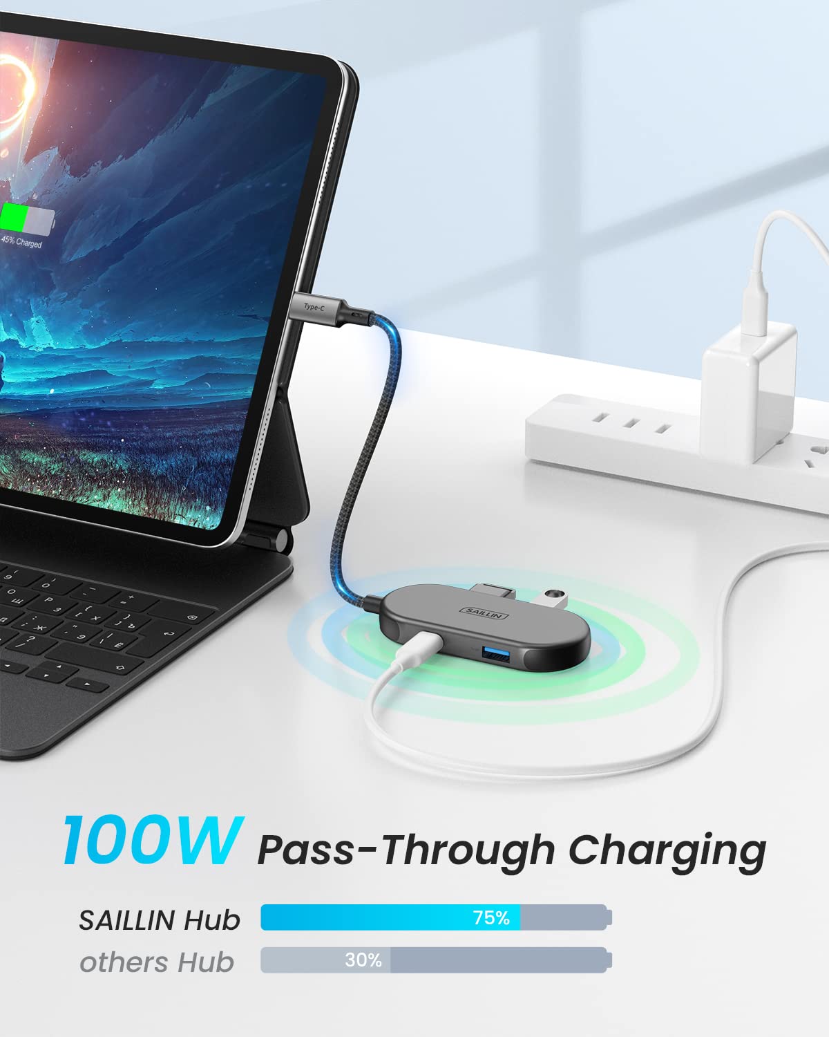 YBW 10Gbps USB C Hub, SAILLIN USB-C Hub with 3 USB 3.1/3.2 Gen 2 Ports and USB C 100W PD Charging Port, Super-Speed Thunderbolt/USB C to USB A Adapter Compatible with MacBook Pro/Air, XPS, and More