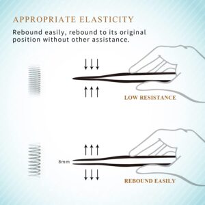 Eyelash Extension Tweezers for Volume Lashes,Isolation,Classic Tweezers Professional Stainless Steel Precision Tweezers Set 3 PCS KIT