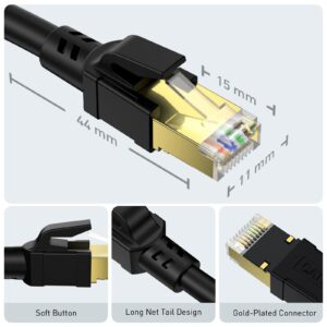 BUSOHE Cat 8 Ethernet Cable 75FT, High Speed 40Gbps 2000Mhz Cat8 Cable with Gold Plated RJ45 Connector, Heavy Duty LAN Network Internet Cable S/FTP