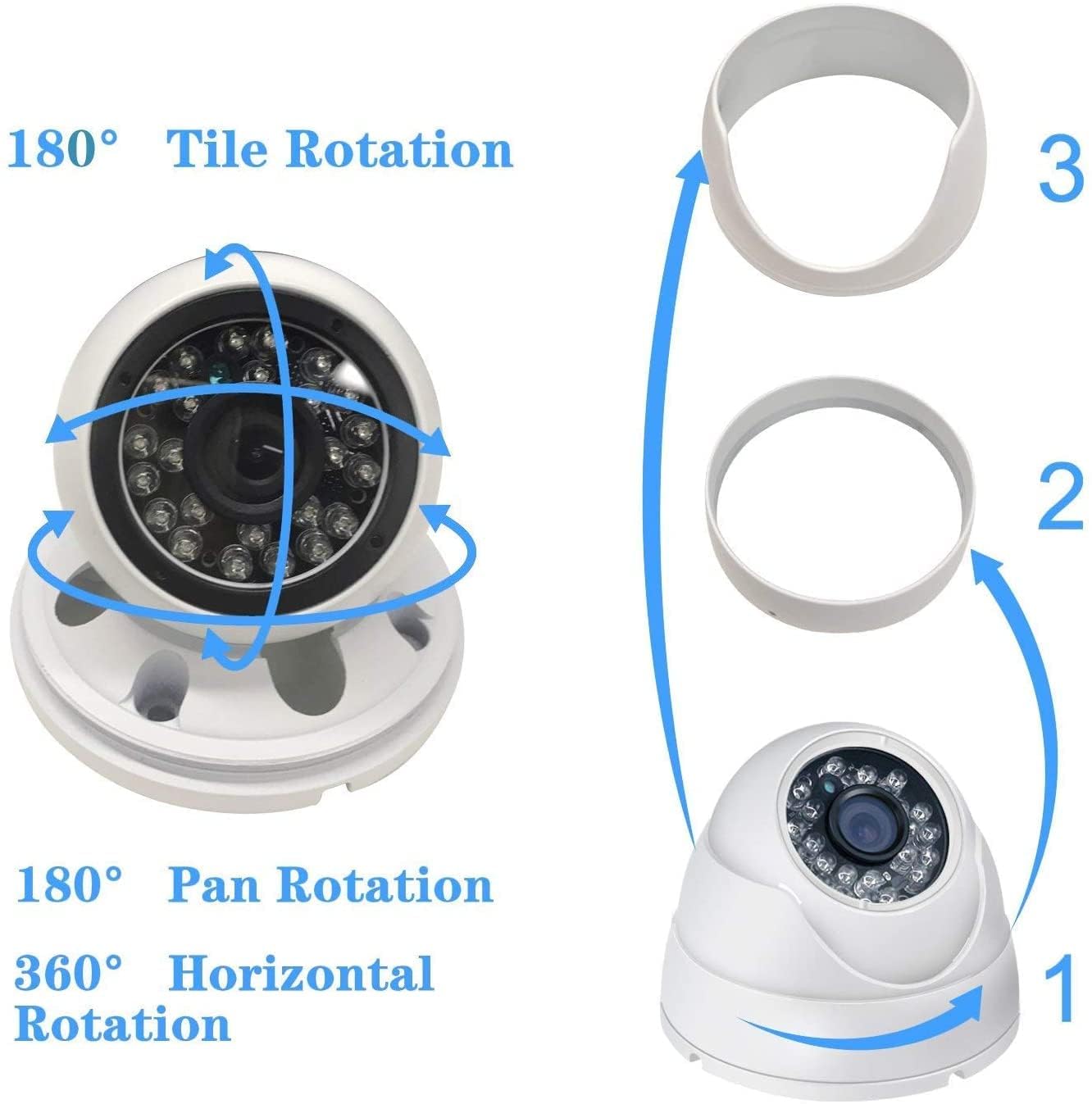 5MP Analog Coax Dome TVI CVI CCTV Surveillance Security Camera, 2.8mm 100° Wide Viewing Angle, 65ft IR Night Vision, Outdoor, Full Metal Housing, ONLY Compatible with 5MP and 8MP DVR