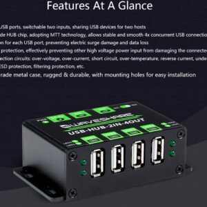 Industrial Grade USB HUB with 4X USB 2.0 Ports, Switchable Dual Hosts, Support Multi System Multi Protections ESD Protection TVS Diode Compatible with Linux, Windows 11/10 / 8.1/8 / 7 / XP