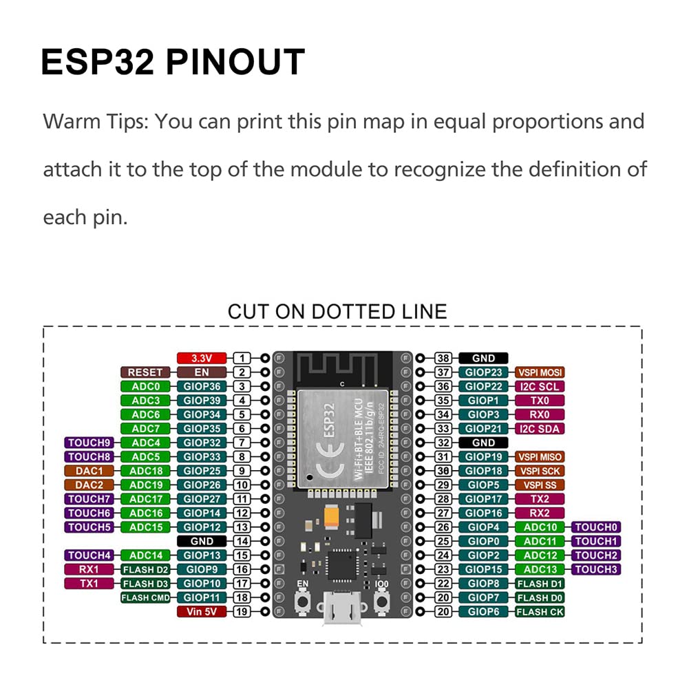 KeeYees 2pcs ESP32 WiFi Development Board with 2pcs Breakout Board (38PIN)