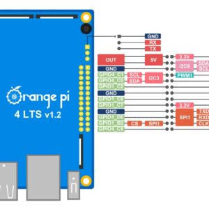 Orange Pi 4 LTS 3GB LPDDR4 Rockchip RK3399 Six Core ARMR 64 Bit with 16GB EMMC, Single Board Computer Run Android, Ubuntu, Debian OS (Pi 4 LTS 3GB +16GB EMMC)