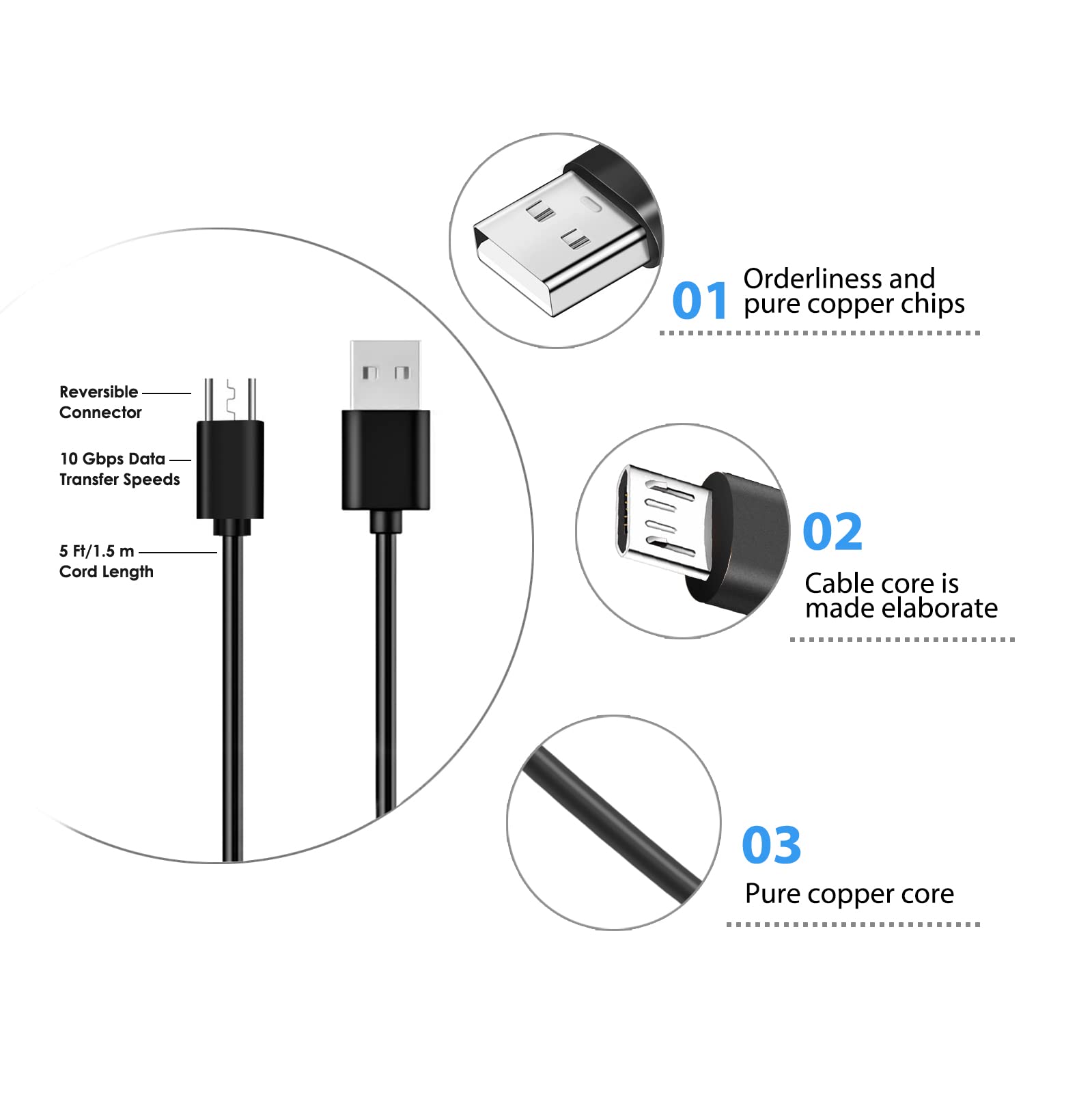 Square Contactless Charger Charging Cable Cord Compatible for Square Contactless and Chip Reader (Black)