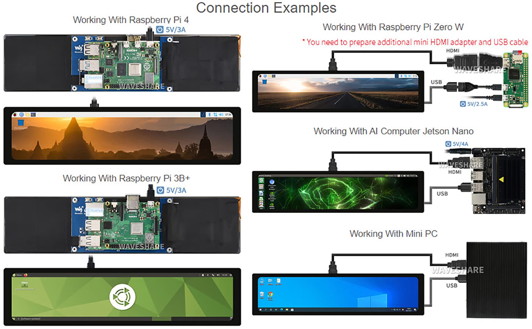 waveshare 11.9inch HDMI LCD 320×1480, IPS Display Capacitive Touch Screen LCD, for Raspberry Pi 4B/3B+/3B/2B/Zero W/Zero 2 W/Zero 2 WH/Jetson Nano/PC/Windows 11/10 / 8.1/8 / 7