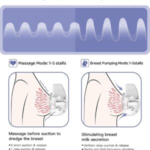 Kompoll Wearable Breast Pump Double Electric Breast Pump 24 mm Hands-Free Breast Pump 2 Mode & 5 Levels Portable Breast Pump Electric Worn in-Bra Wireless Breast Pump Breastfeeding Gray