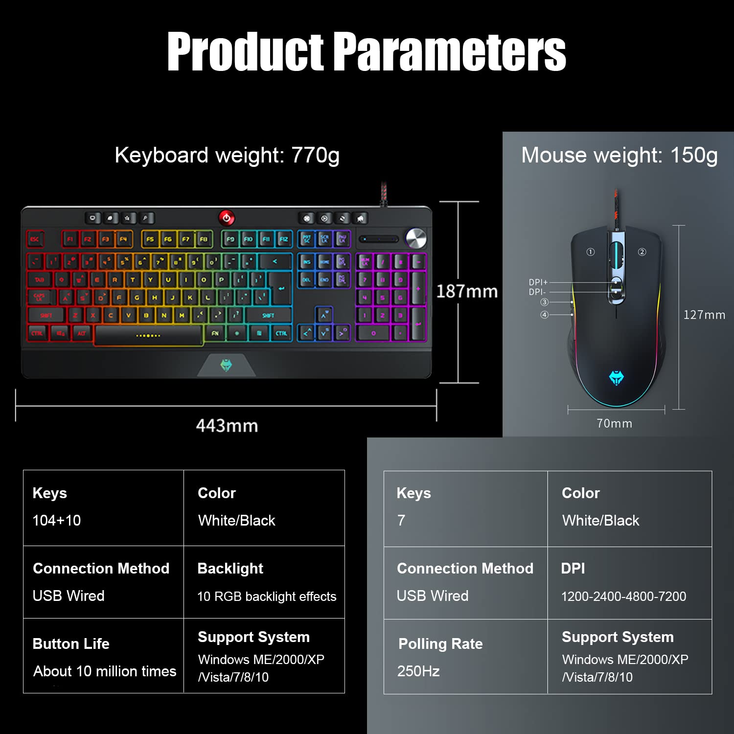 USB Wired Gaming Keyboard Mouse Set, 104 Keys, 10 RGB Backlit Modes, 19 Keys Anti-Ghost Keyboard, 1200-7200 DPI Mouse (White)