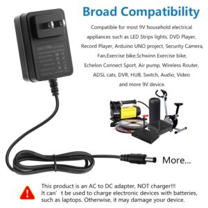 SHNITPWR 9V 2A Power Supply Adapter DC 9 Volt 2 Amp Power Cord 100~240V AC to DC 9volt 2000mA 1.5A 1A 800mA 500mA 300mA Universal Power Converter with 5.5mmx2.5mm 5.5mmx2.1mm Tip for Arduino UNO