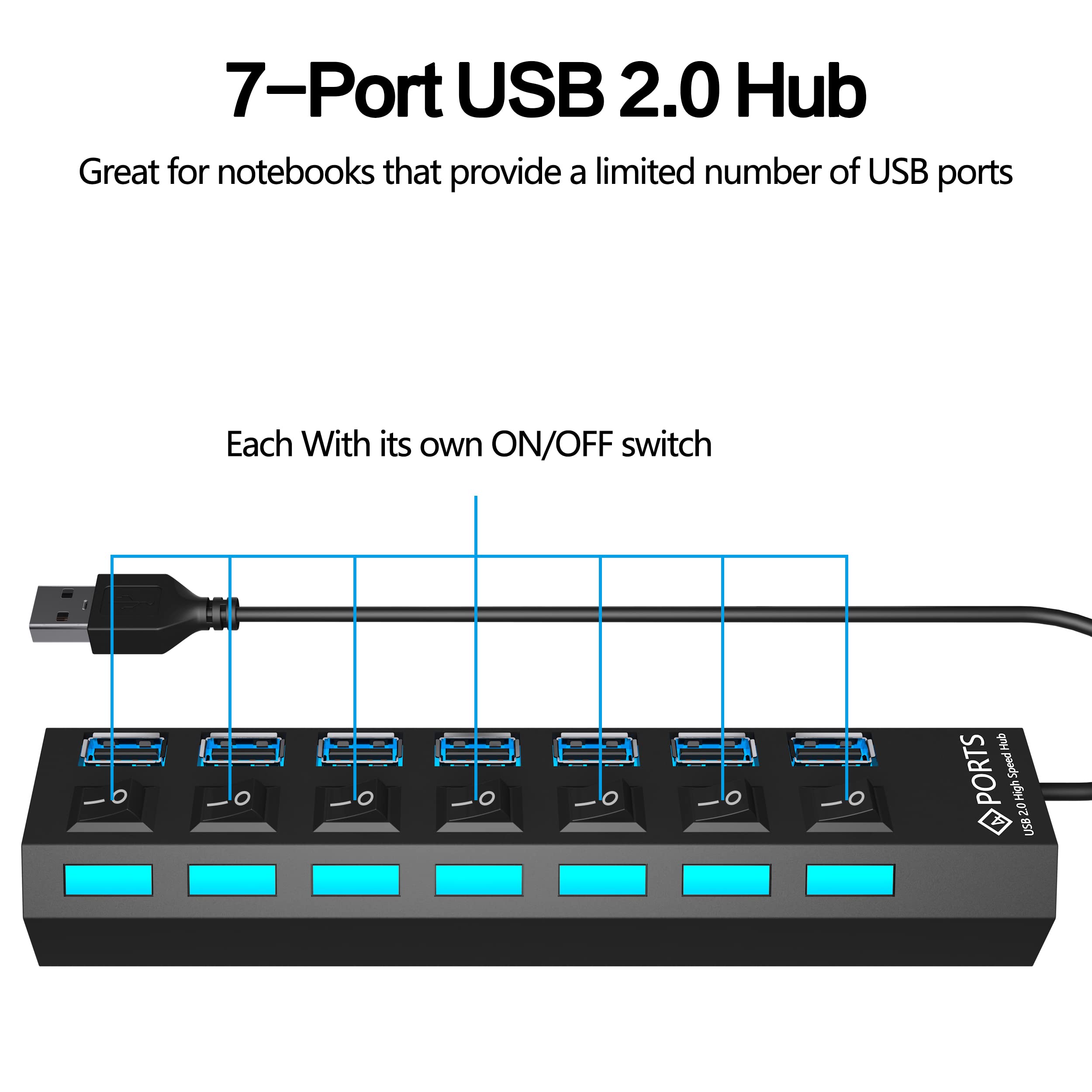 MIUOLV 7-Port USB 2.0 Hub with LED Light Power Switches, USB Splitter for Laptop, PS4 Keyboard and Mouse Adapter for Dell, Asus, HP, MacBook Air, Surface Pro, Acer, Xbox (Black)