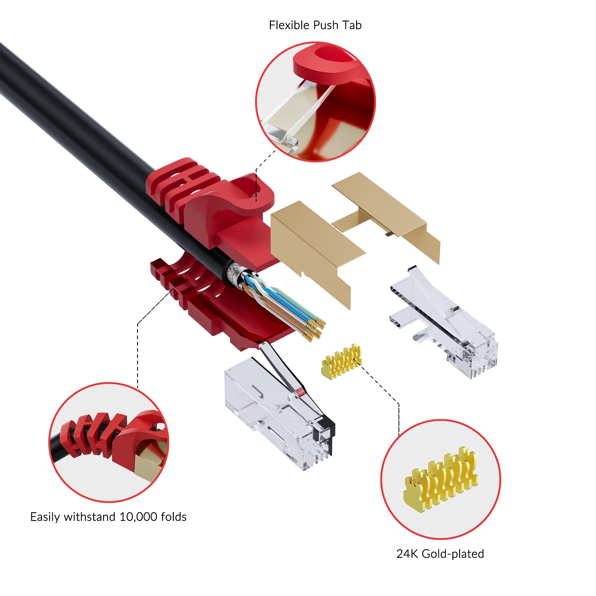 Cat 6E Cat 7 Outdoor Ethernet Cable 100 FT,Adoreen 10Gbps Heavy-Duty Shielded Internet Cable From 25-300FT,POE,SFTP,Waterproof Direct Burial&Indoor,Cat6A Cat7 Copper Network Cable RJ45 Patch Cord+Ties