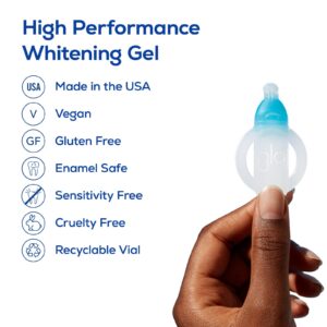 GLO Vial Teeth Whitening Gel Treatment Kit — Fast & Pain-Free Results, Designed For Sensitive Teeth — Cinnamint Flavor, Great Alternative To Strips & Trays — 5 Pack