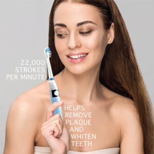 Pursonic Portable Sonic Toothbrush Battery Operated, Battery Included, 3 Brush Heads Included, 22,000 Strokes Per Minute, Brush On The Go (Blue)