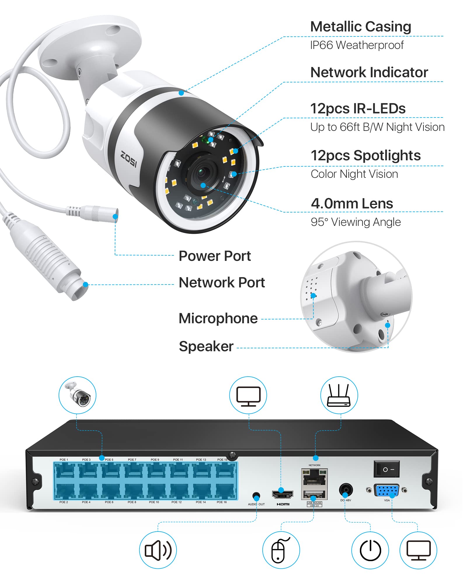 ZOSI 4K 16CH PoE Security Camera System, 16CH 4K NVR with 4TB HDD for 24/7 Recording, 14 X Wired 5MP (3K) PoE IP Cameras Outdoor Indoor, Spotlights, 2-Way Talk, Human Detection, Sound & Light Alarm