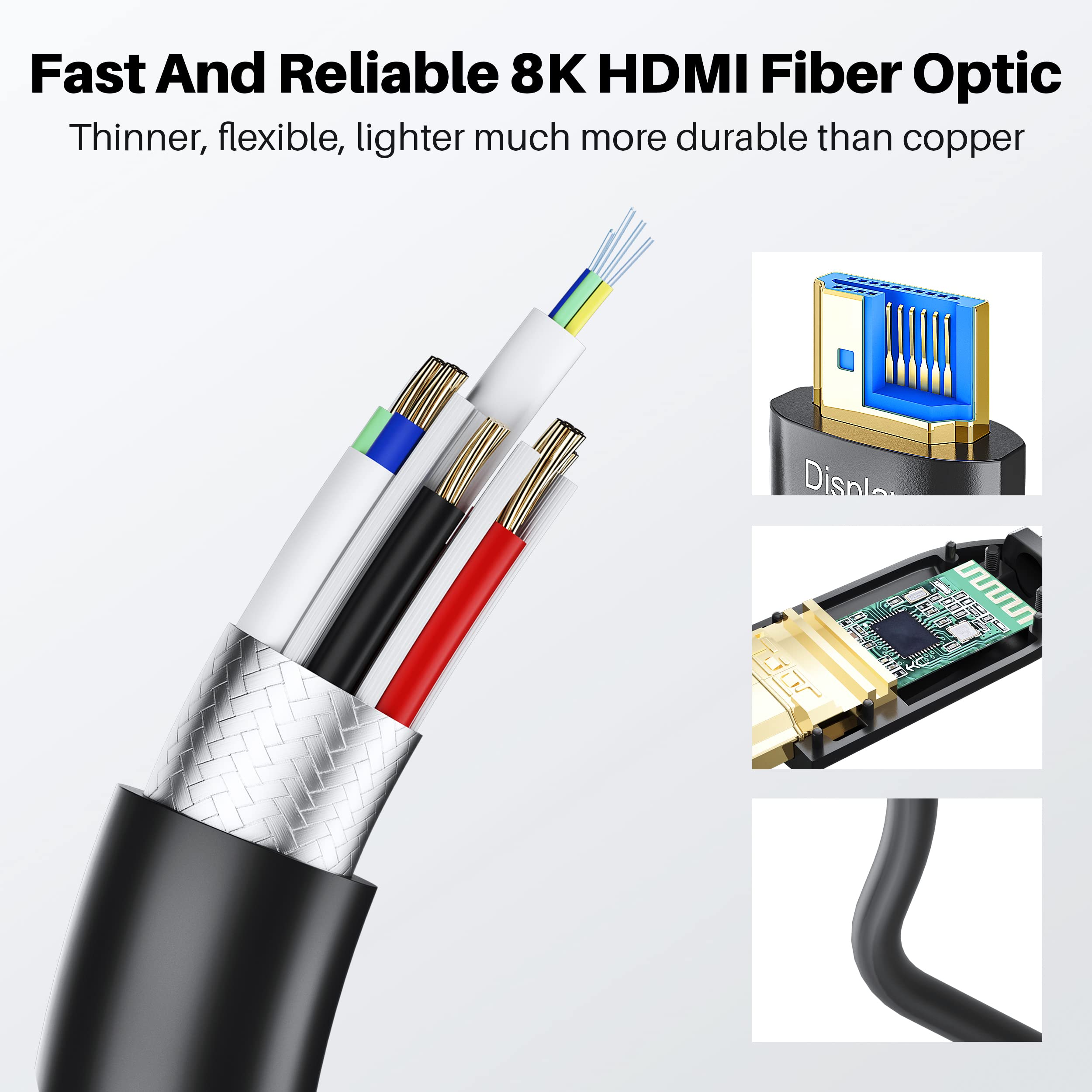 GearIT 8K HDMI Cable Fiber Optic HDMI 2.1 (50ft) Ultra High Speed 48Gbps, Supports 8K@60Hz, 4K@120Hz, Dynamic HDR, eARC, Compatible RTX3090, Xbox Series X, PS5, UHD SUHD TV, 50 Feet / 15.24 Meter