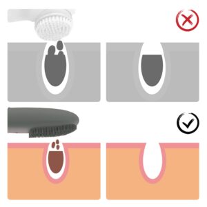 Silicone Face Scrubber, SIWIEY IPX7 Waterproof Sonic Facial Cleansing Brush, USB Rechargeable Sonic Massage Face Brush for Deep Cleansing, Gentle Exfoliating and Massaging (Grey)