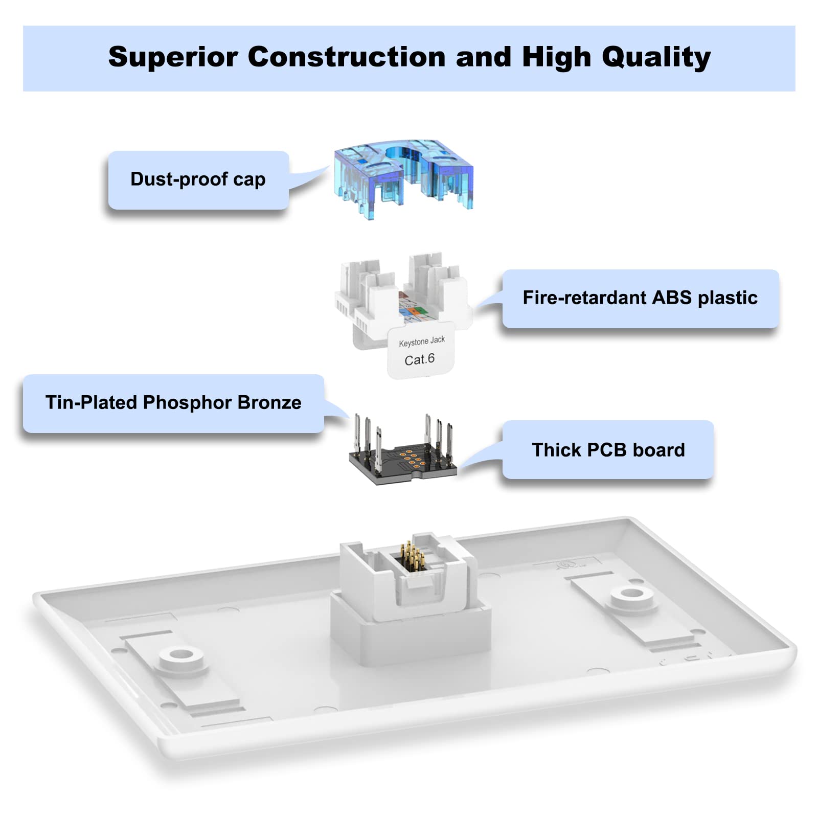 VCELINK Cat6 RJ45 Keystone Jacks Slim Profile 10-Pack, 180-Degree Ethernet Wall Jack Punch Down, Cat5e Cat5 Keystone Module Connector UTP, 110-Type for Wall Plate, Patch Panel (White)