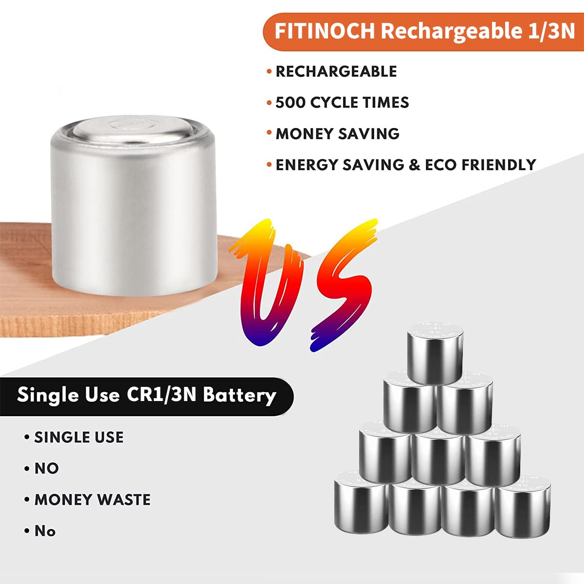 Fitinoch Rechargeable 1/3N Lithium Battery with Charger, CR 1/3N Battery Can Replace 3v DL1/3N CR1/3N Disposable Batteries, 3.7v 45mAh CR-1/3N Battery (8 Pack)