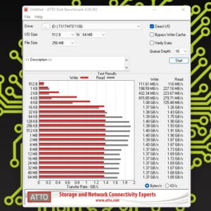 Transcend 500GB PCIe SSD M.2 (2280) NVMe PCIe Gen3x4 TS500GMTE110Q