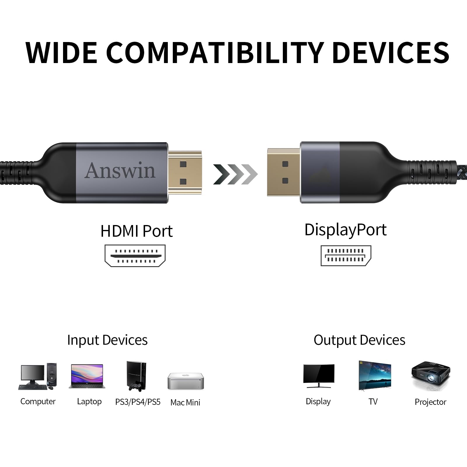 Answin HDMI to DisplayPort Cable, 4K HDMI to DisplayPort 6Ft HDMI in to DP Cable Connector Out for Xbox One/360/NS/PS4/PS5/Mac Mini, PC to Monitor…