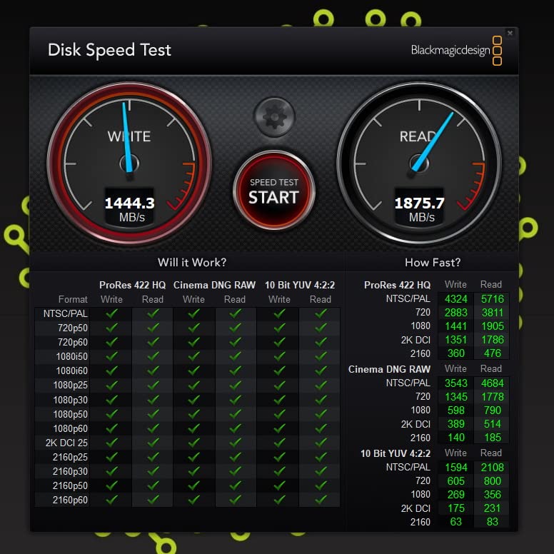 Transcend 500GB PCIe SSD M.2 (2280) NVMe PCIe Gen3x4 TS500GMTE110Q