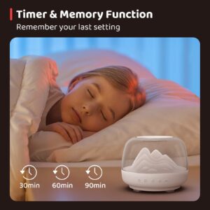 OREiN White Noise Machine, Sleep Sound Machine with Adjustable Night Light, Sound Machine for Sleeping with Timer & Memory Function, Noise Machine for Adults Kids Baby